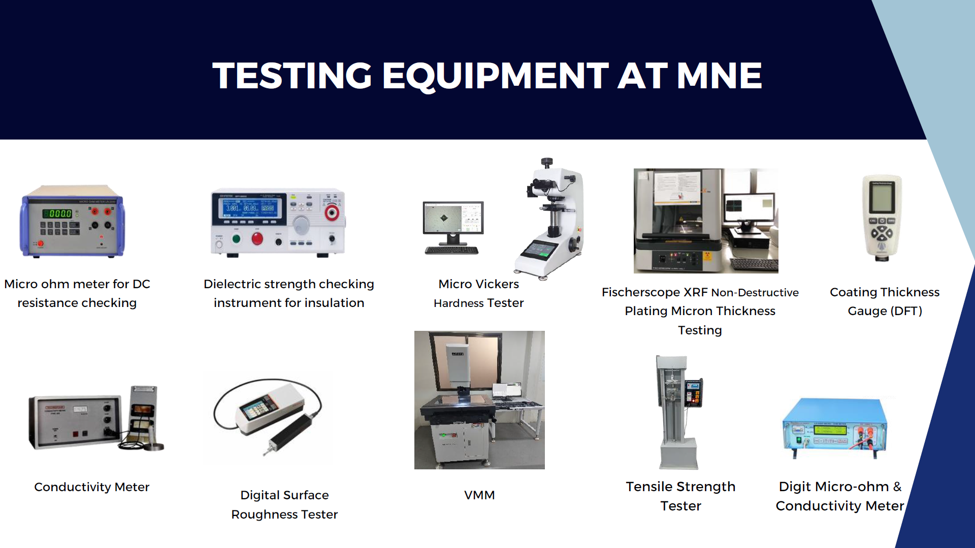 MNE Components India Pvt Ltd